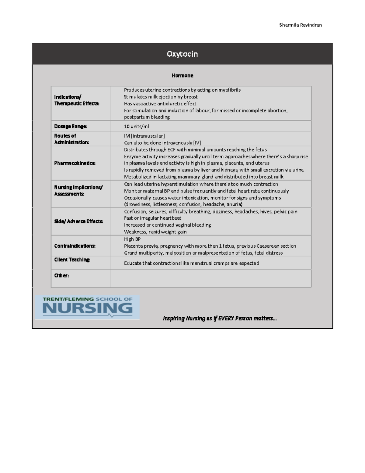 W3 Maternal Child Drug Cards - Oxytocin Hormone Indications ...