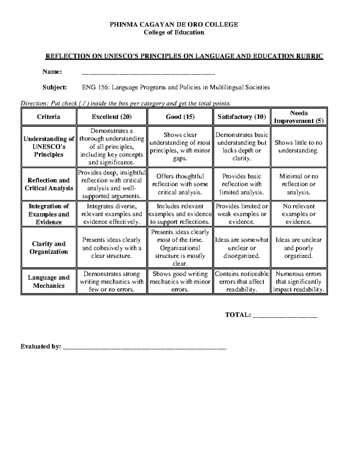 Rubric for Reflective Paper - PHINMA CAGAYAN DE ORO COLLEGE College of ...