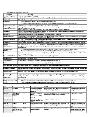 Newborn CASE Study - NEWBORN CASE STUDY Learning Objectives Analyze ...