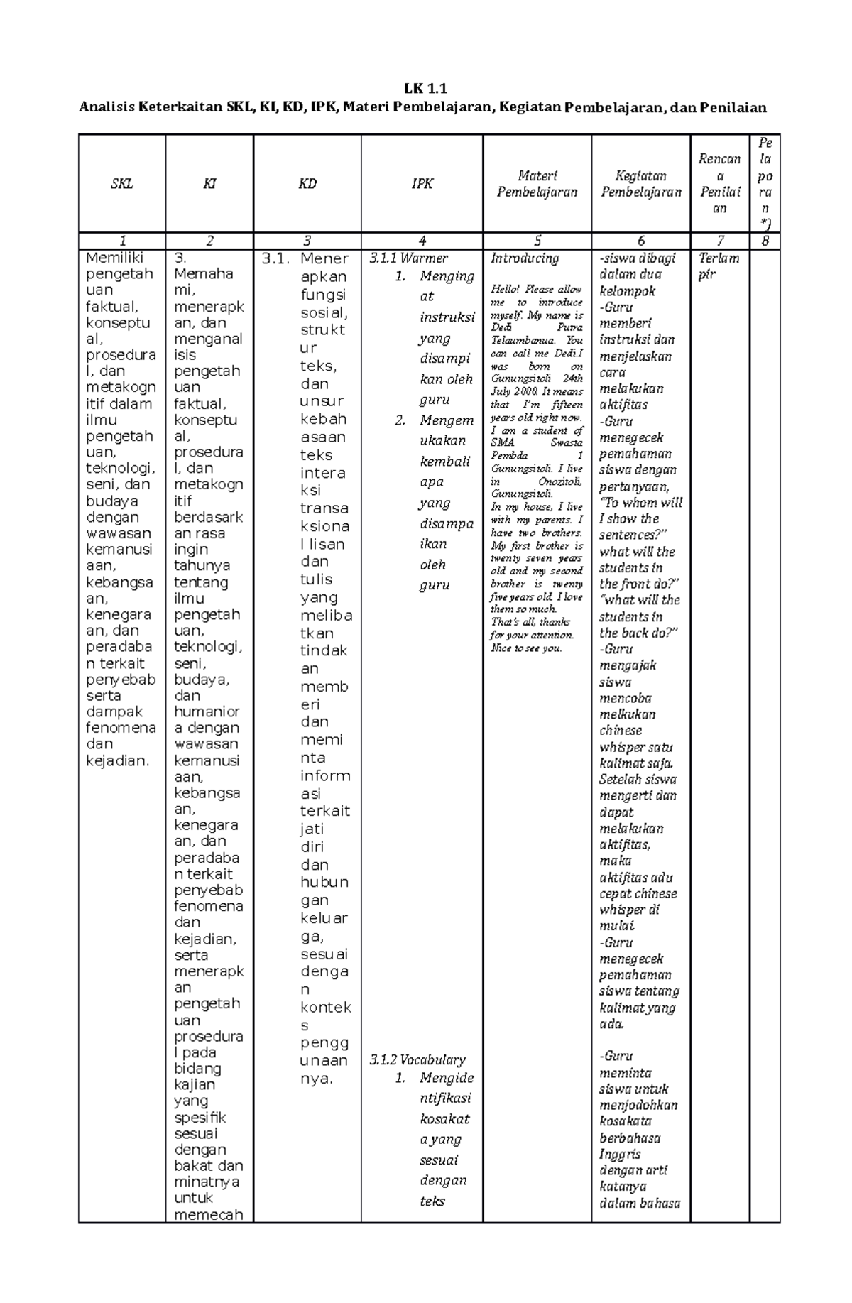 LK 1 1 - LK1.1 - LK 1. Analisis Keterkaitan SKL, KI, KD, IPK, Materi Pembelajaran, Kegiatan ...