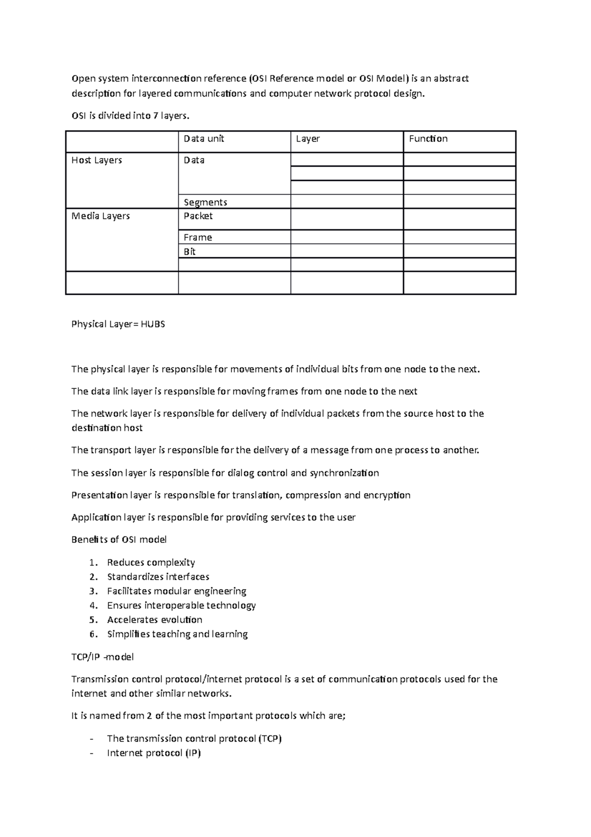 OSI model - Notes of the necessary - Open system interconnection ...