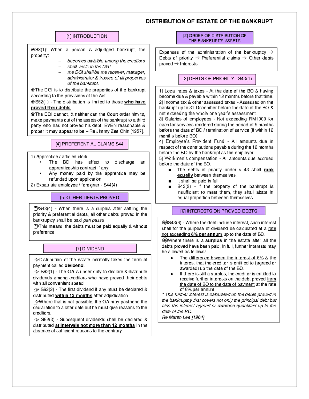 Notes Distribution OF Estate OF THE Bankrupt - DISTRIBUTION OF ESTATE ...