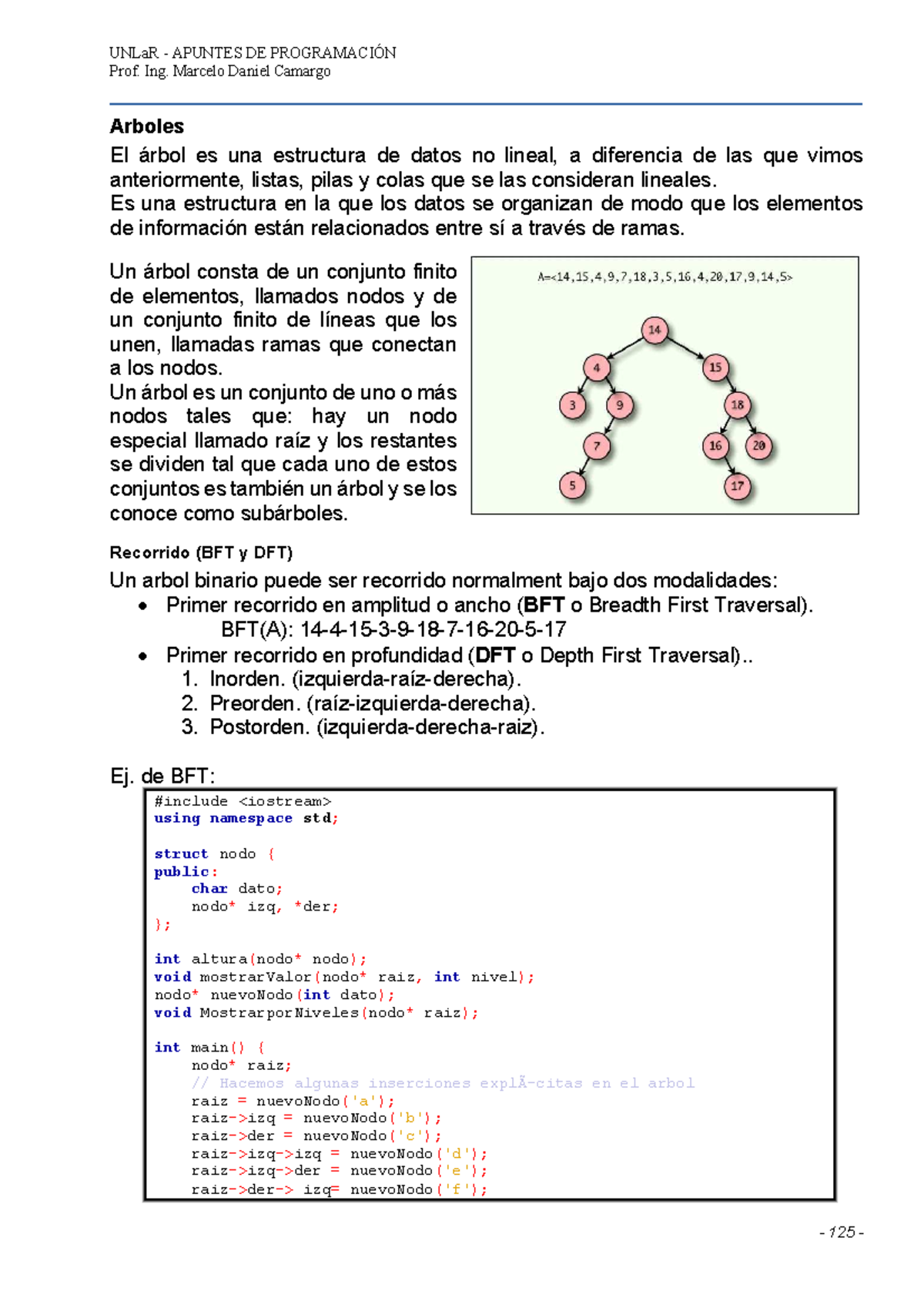 Arboles y Grafos - Prof. Ing. Marcelo Daniel Camargo Arboles El árbol ...