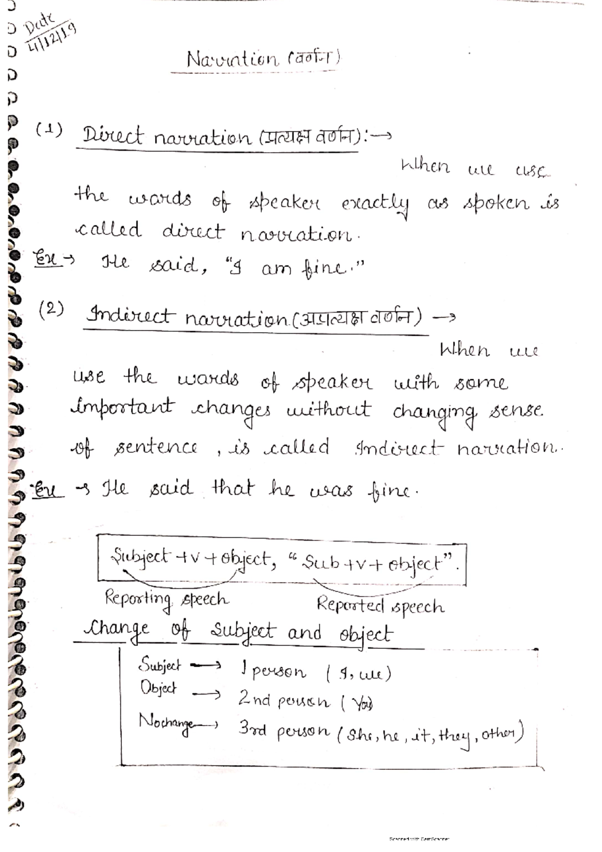 Narration - English class 12th - Studocu