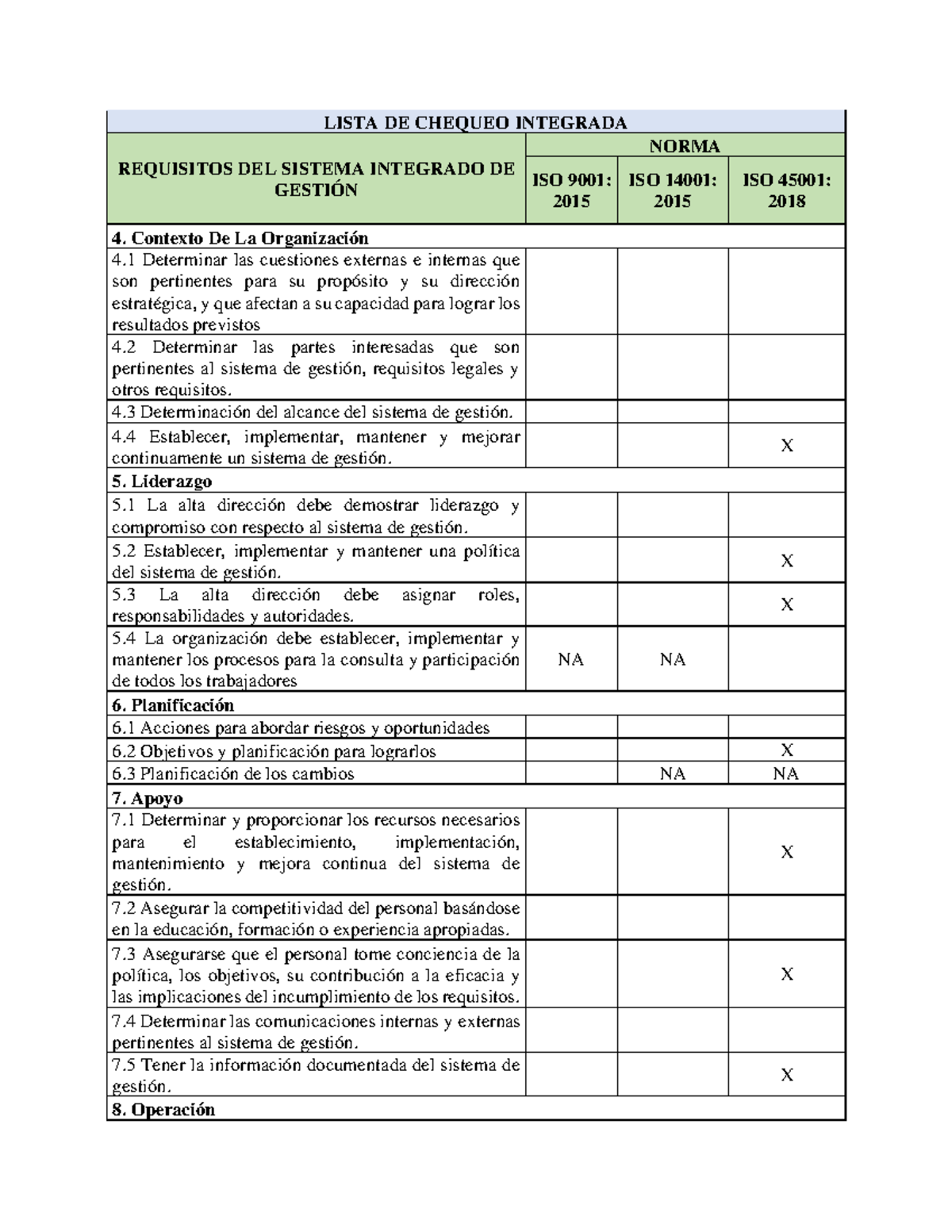 Lista DE Chequeo Integrada - LISTA DE CHEQUEO INTEGRADA REQUISITOS DEL SISTEMA INTEGRADO DE ...