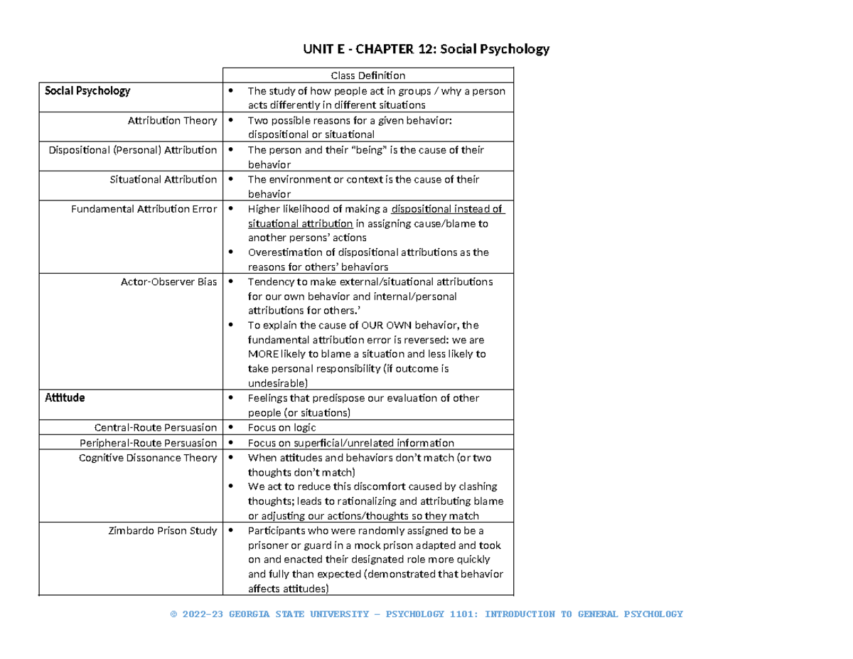 Ch 12 Study Guide - Social Psychology - UNIT E - CHAPTER 12: Social ...
