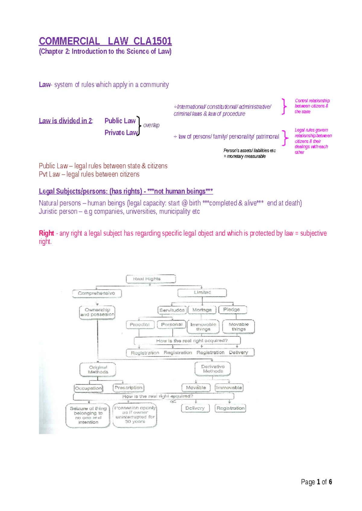 CLA1501-commercial law-summaries chap 2 - COMMERCIAL LAW CLA (Chapter 2 ...