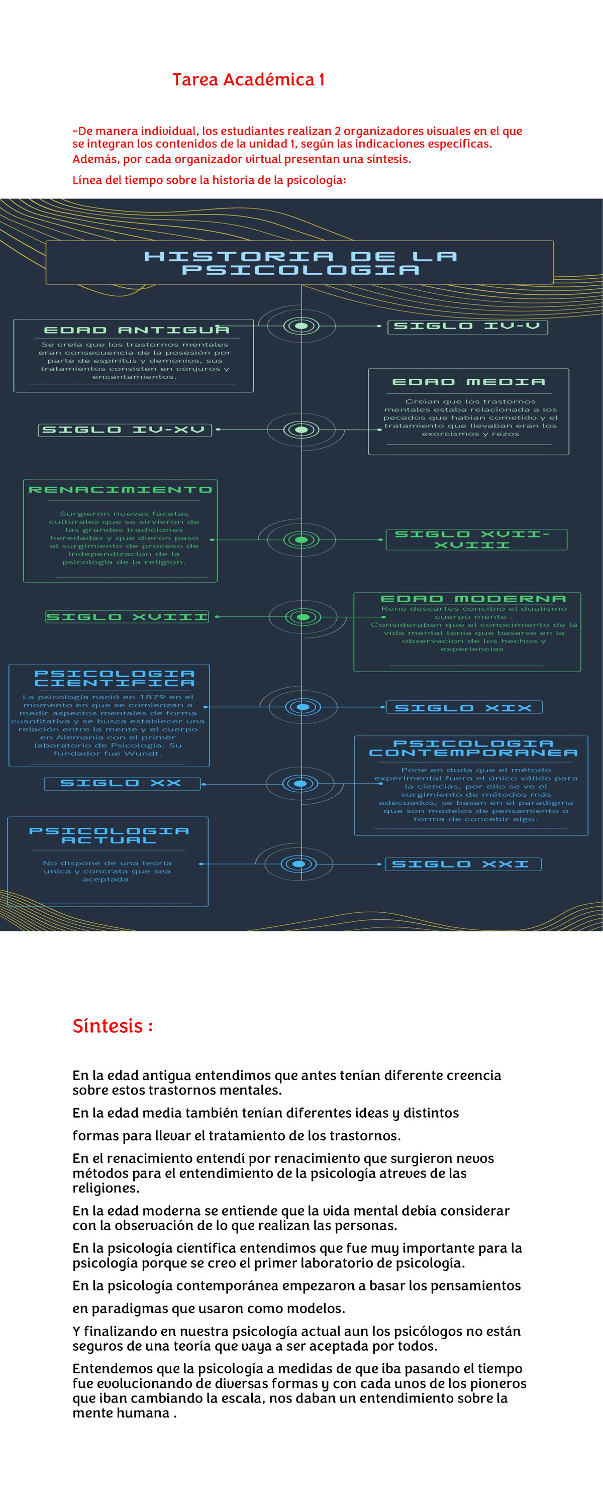 Tarea Academica-Carlos Bejar Chumpitaz - Tarea Académica 1 -De manera ...