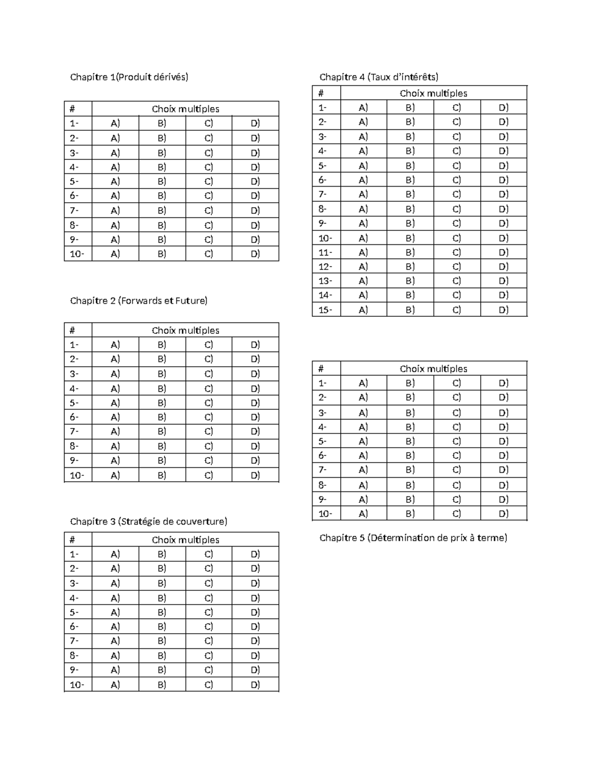 Choix multiples pour exercices Intra - Chapitre 1(Produit dérivés ...