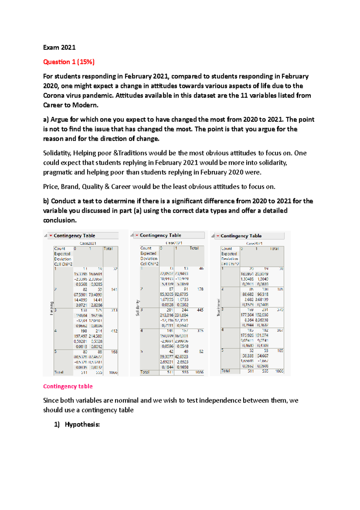 Quantitative Research Methods Exam 2021 - Exam 2021 Question 1 (15% ...