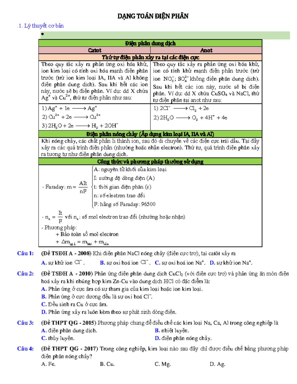 DẠNG TOÁN ĐIỆN PHÂN - ... - DẠNG TOÁN ĐIỆN PHÂN .1. Lý thuyết cơ bản ...