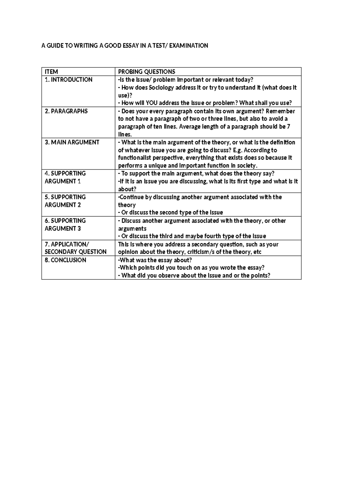 A Guide TO Writing A GOOD Essay IN A TEST - A GUIDE TO WRITING A GOOD ...
