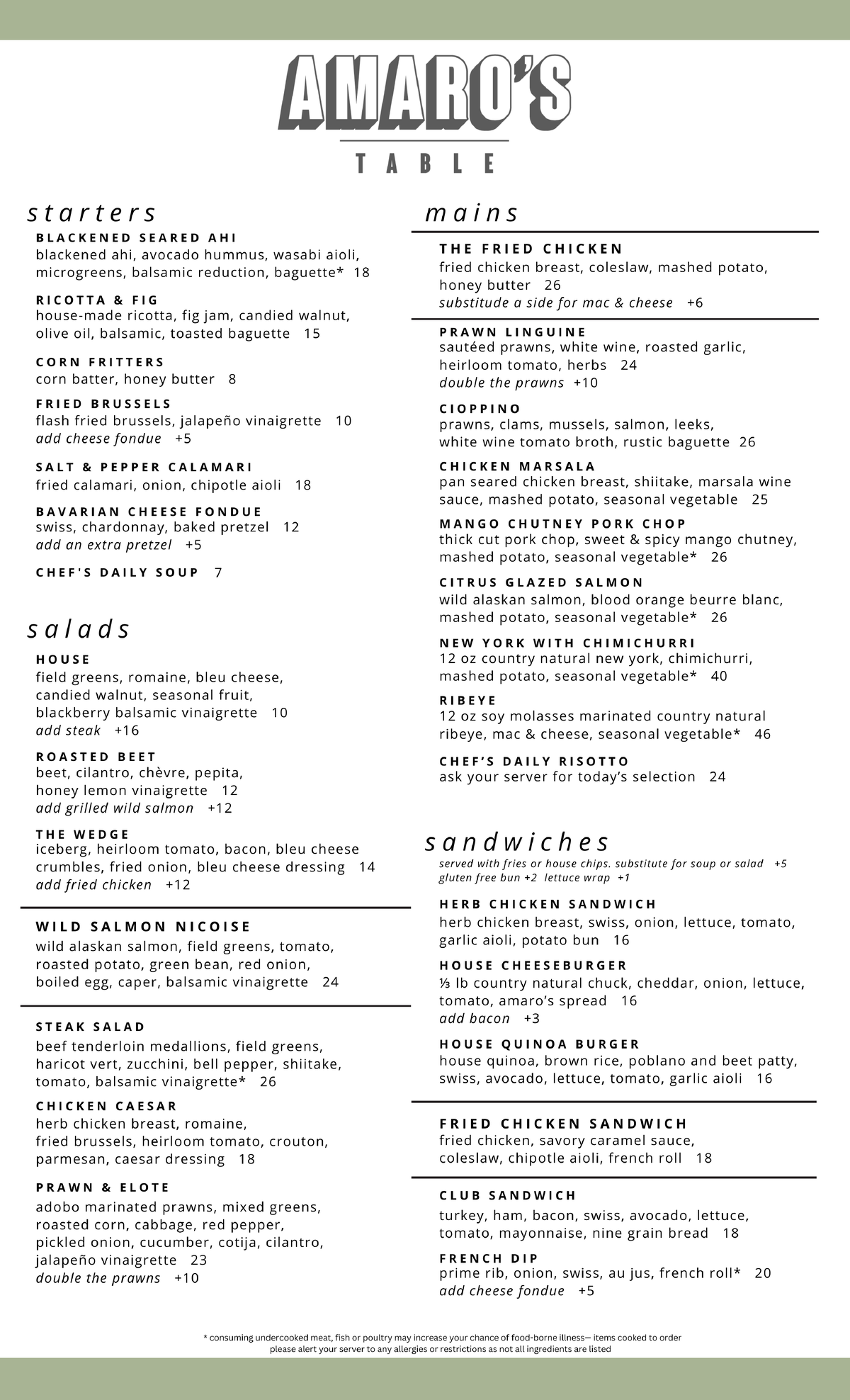 Fake menu for premium - Studocu