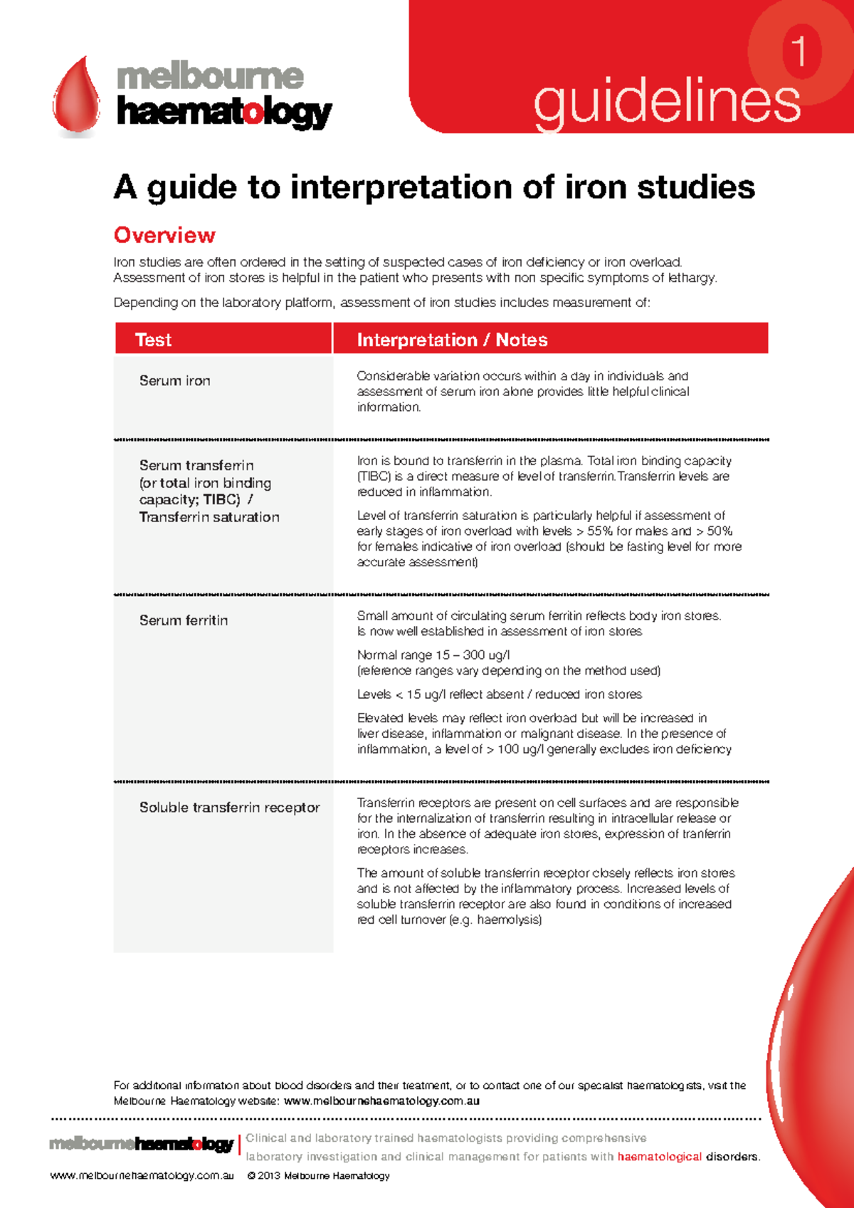 A guide to interpretation of iron studies 1713133890 - melbournehaematology.com © 2013 Melbourne ...