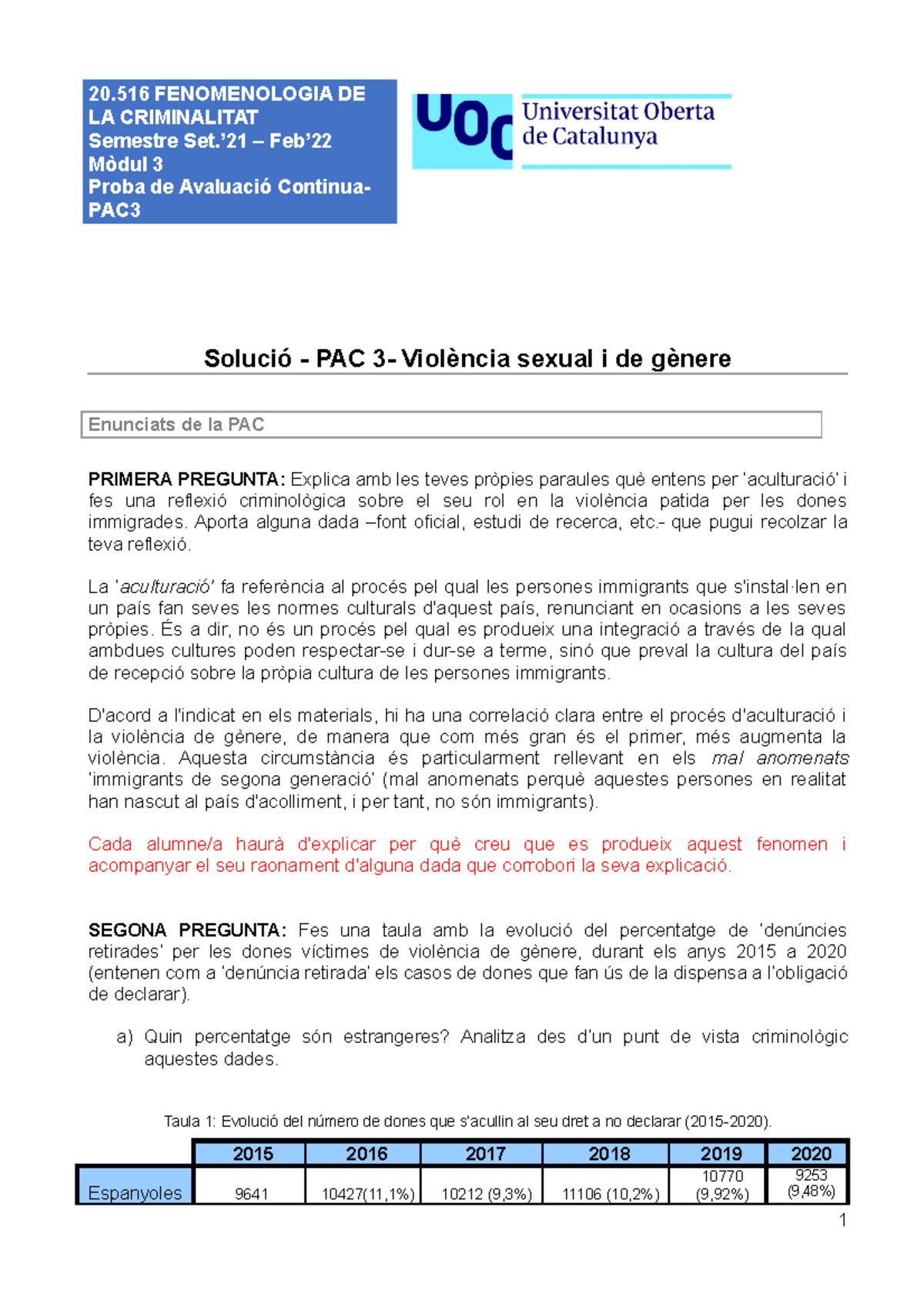 PAC 3 Solucio¿ - pac3solució català - 20 FENOMENOLOGIA DE LA CRIMINALITAT Semestre Set.’21 – Feb ...