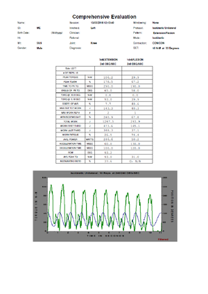 VO2max protocol design and recording sheet - Designing your V̇O 2 max ...