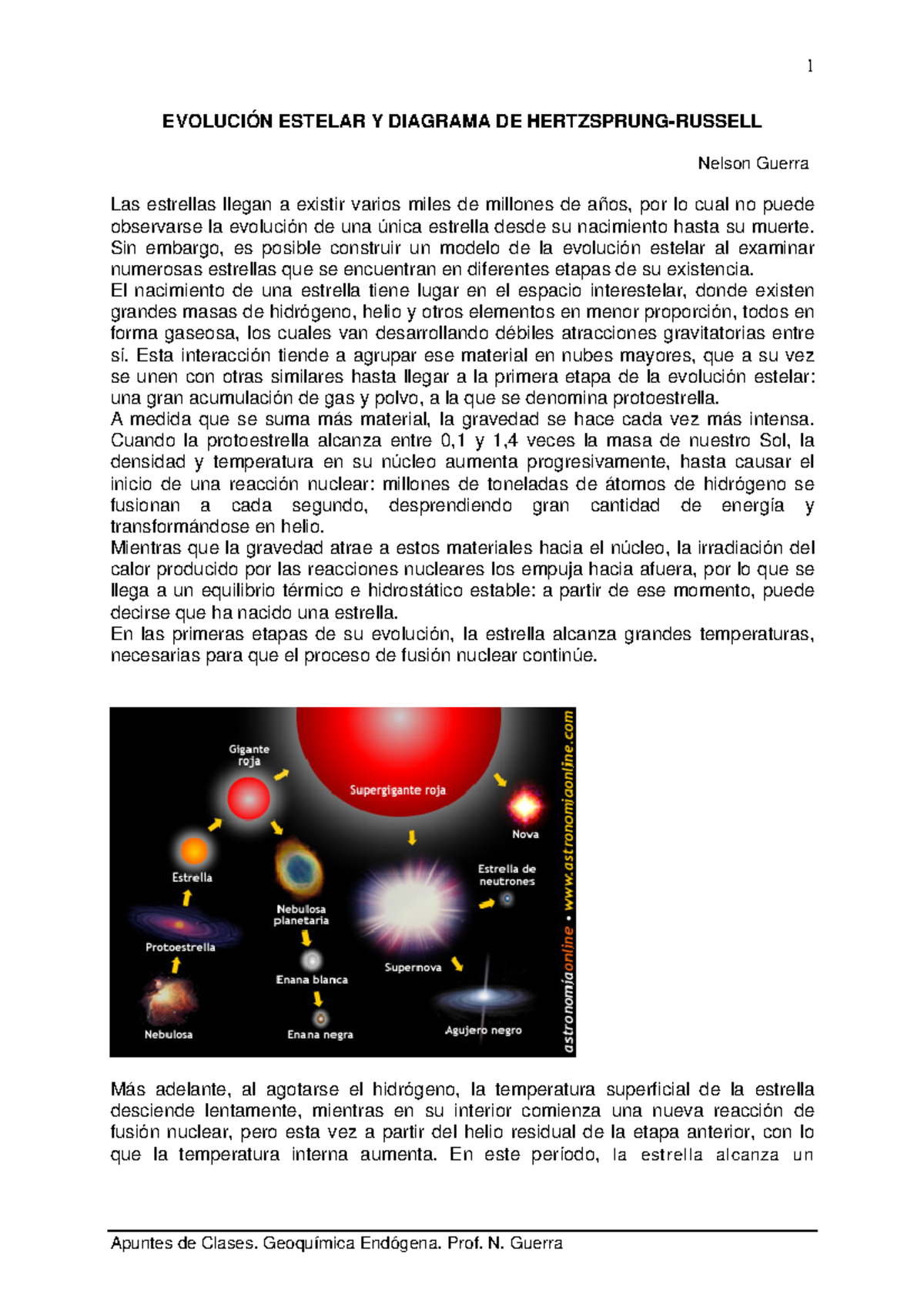 01d Diagrama HR - geoquimica endogena clases - 1 EVOLUCIÓN ESTELAR Y ...