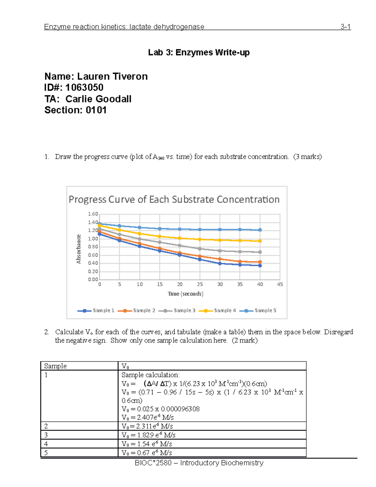 Enzyme Lab Write-up Template - Enzyme reaction kinetics: lactate ...