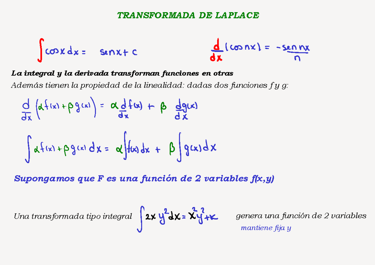 Transformada de Laplace - TRANSFORMADA DE LAPLACE La integral y la ...
