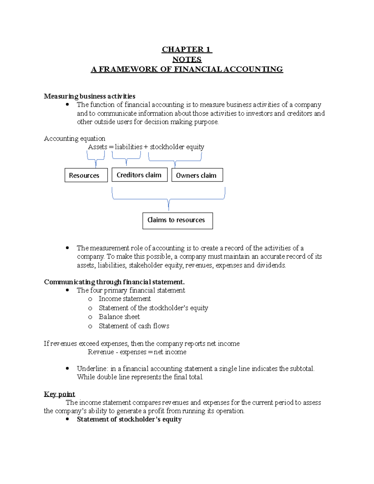 A FRAME WORK OF FINANCIAL ACCOUNTING - CHAPTER 1 NOTES A FRAMEWORK OF ...