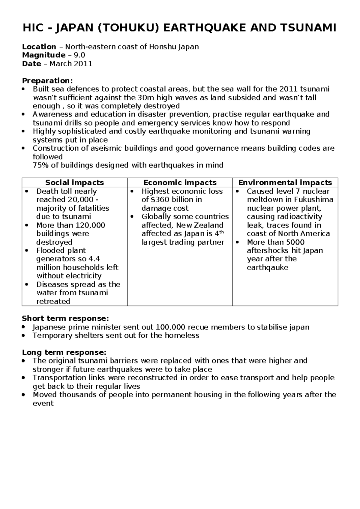 Japan - a level geo - HIC - JAPAN (TOHUKU) EARTHQUAKE AND TSUNAMI ...