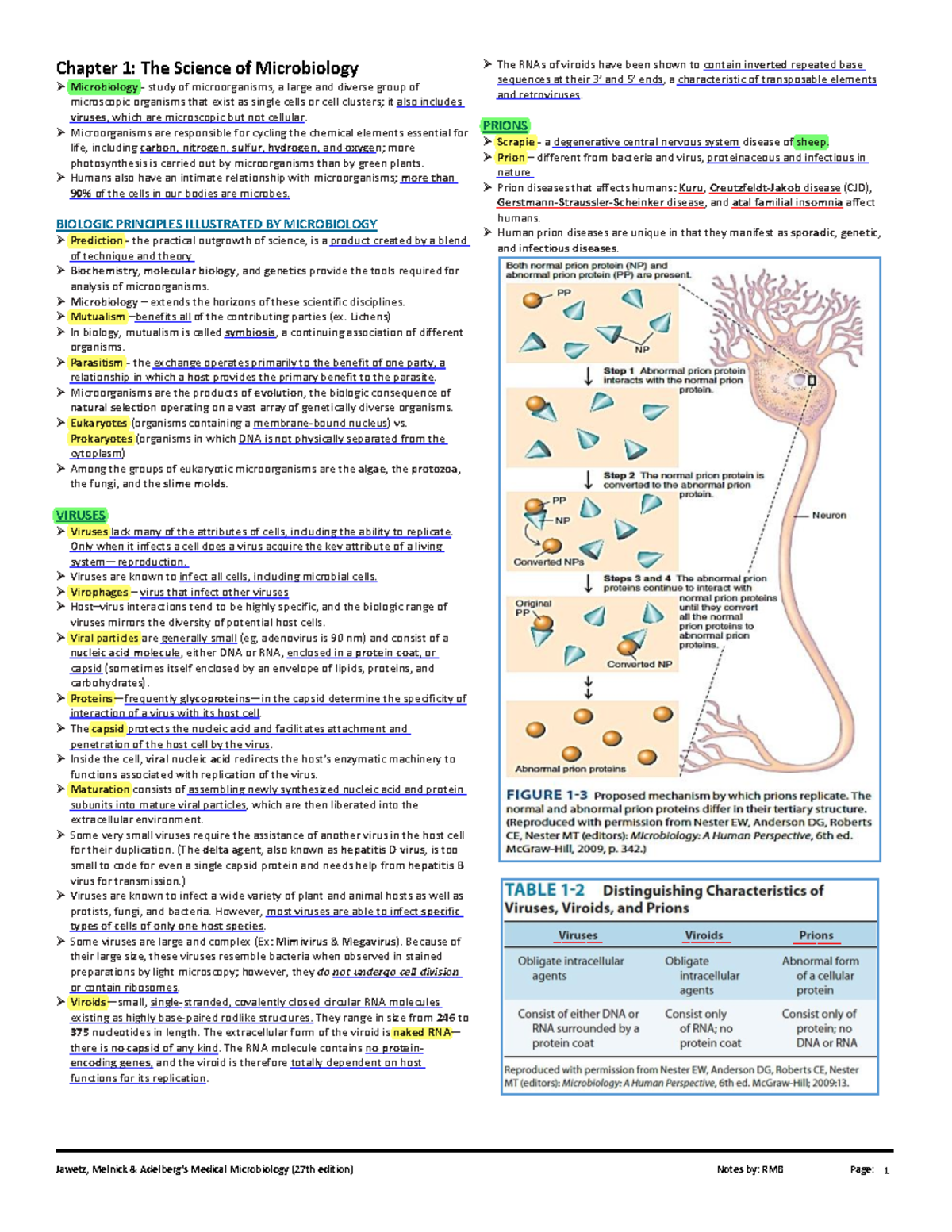 Micro 1 - The Science of Microbiology - Jawetz, Melnick & Adelberg's ...