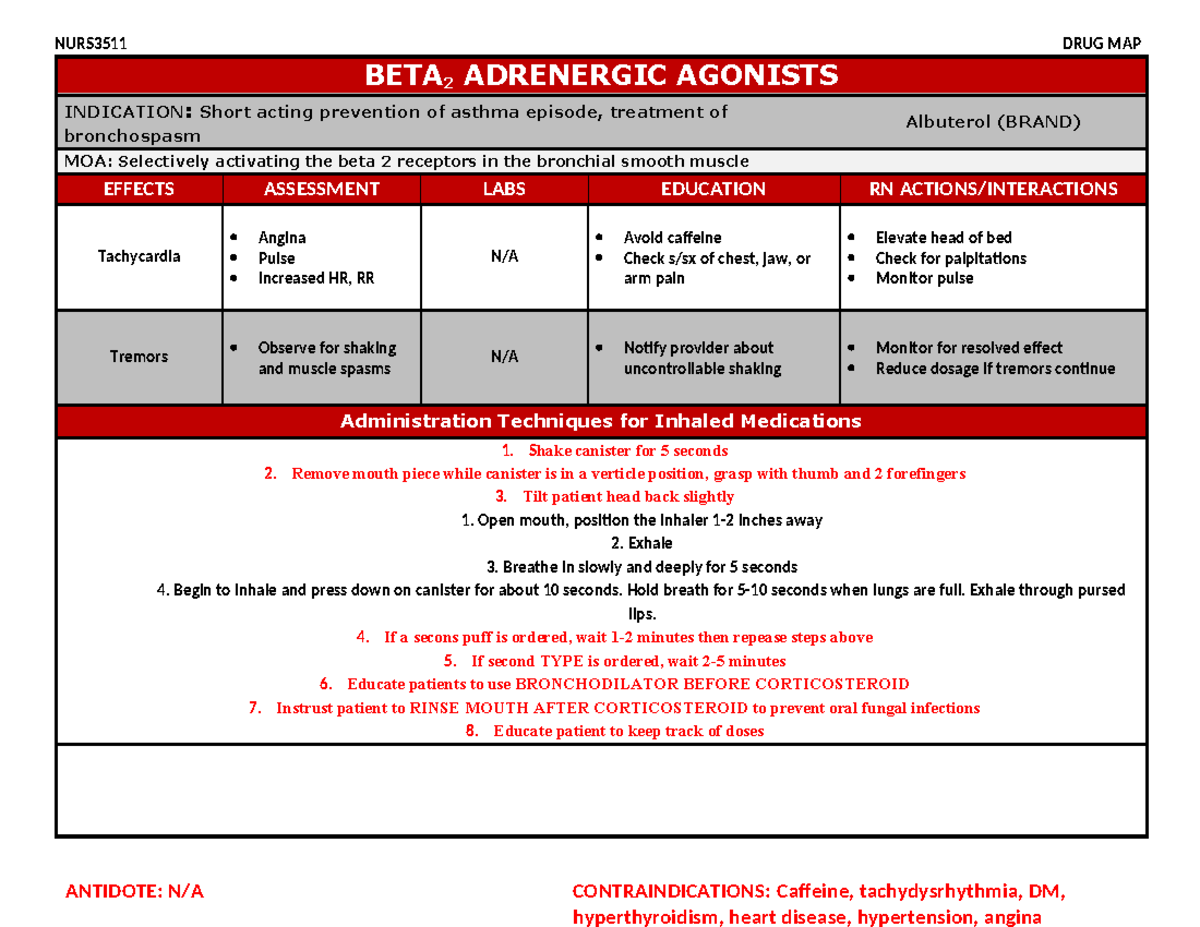 Albuterol DRUG MAP (SV) - CONTRAINDICATIONS: Caffeine, tachydysrhythmia ...