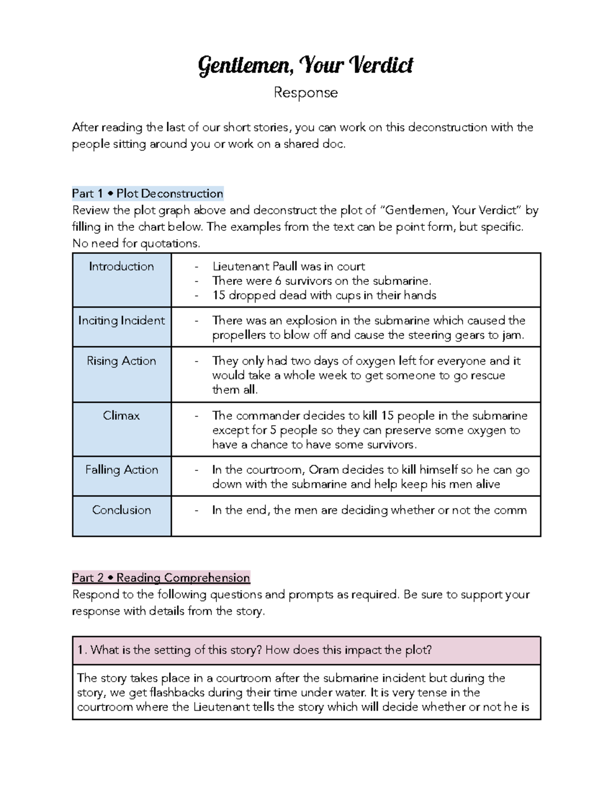 Gentlemen Your Verdict - Gentleme, Your Verdic Response After reading ...