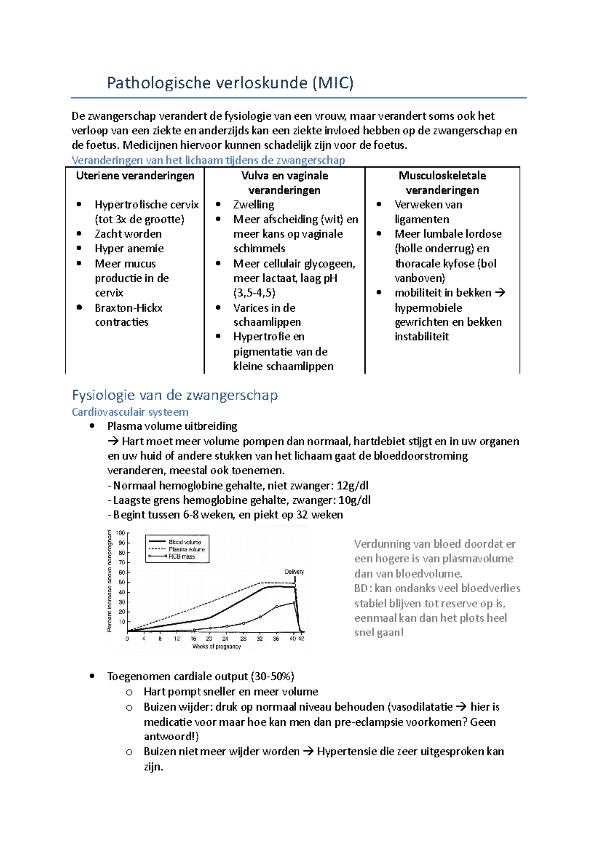 Poppe 2 - De lessen maternal intensive care werd opgedeeld in 3 delen ...