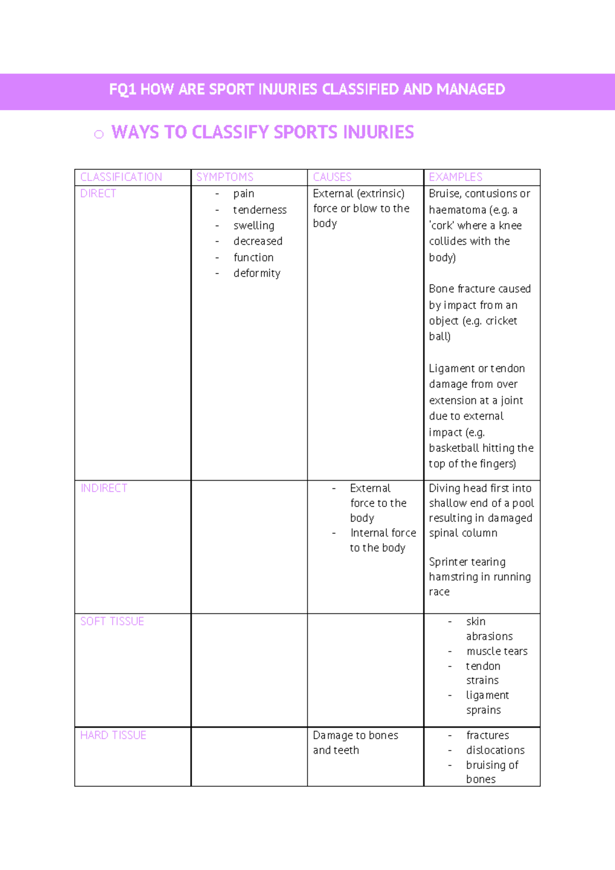 IN DEPTH SPORTS MED NOTES - o WAYS TO CLASSIFY SPORTS INJURIES ...