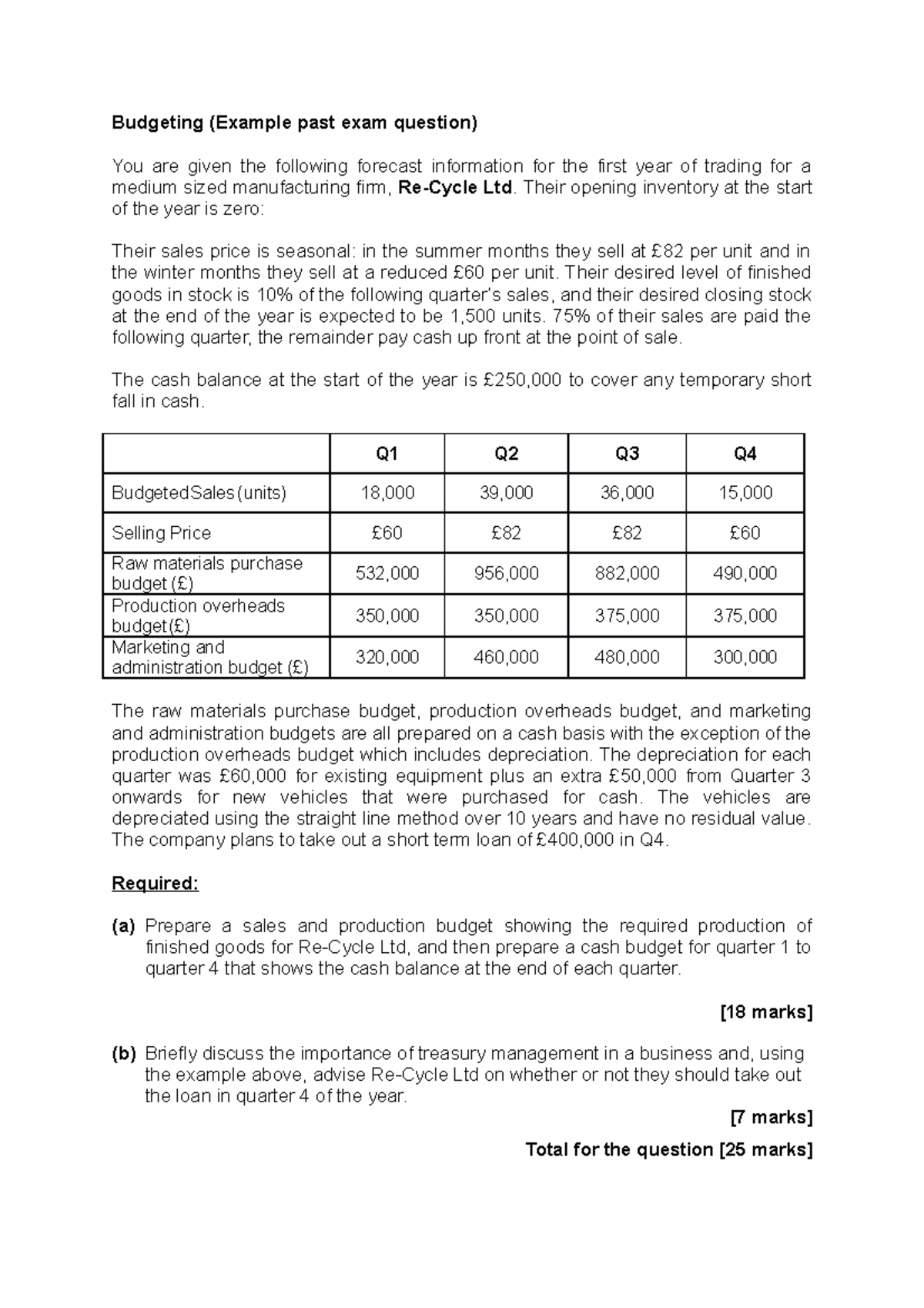 Exam 14 November, questions - Budgeting (Example past exam question ...
