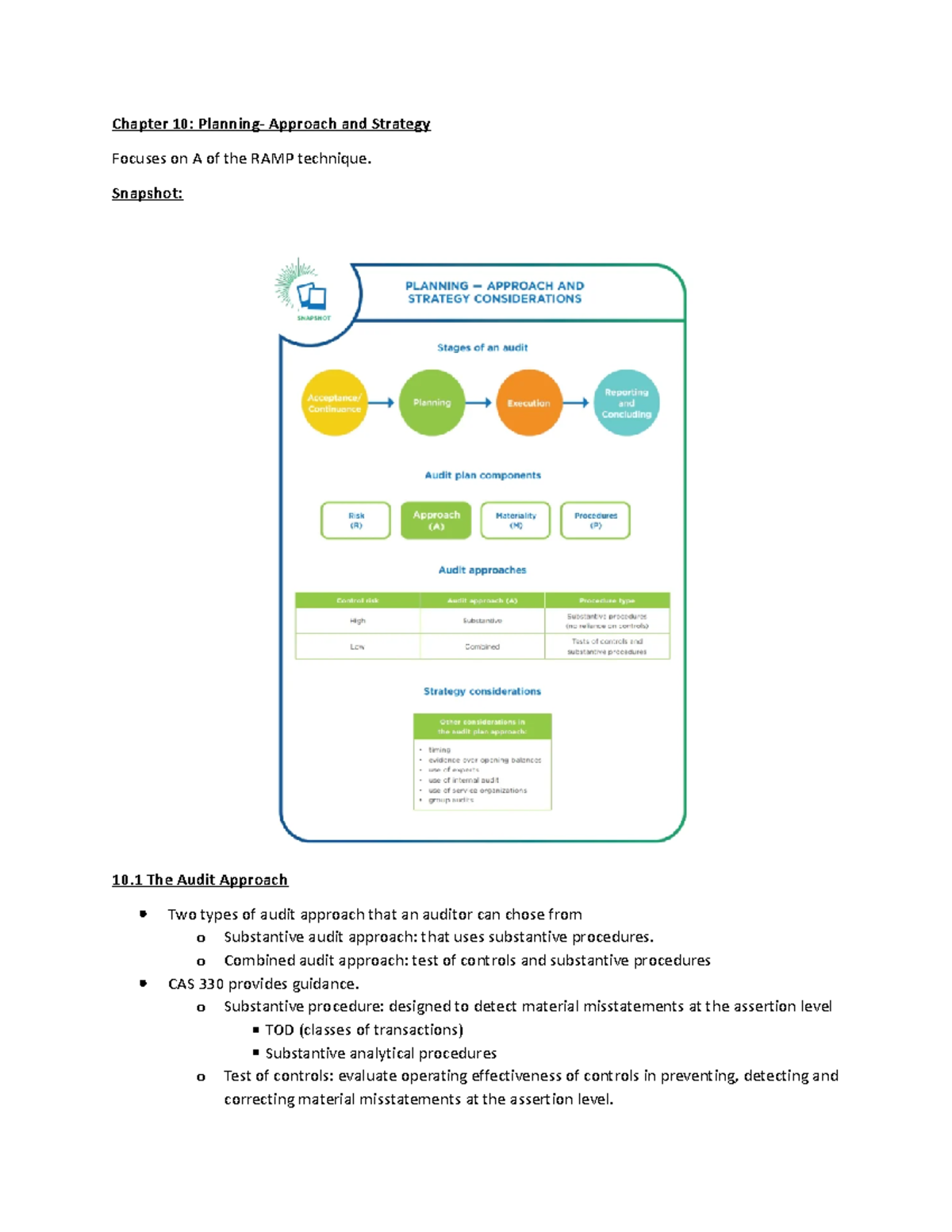 Chapter 10- Planning- Approach - Snapshot: 10 The Audit Approach Two ...