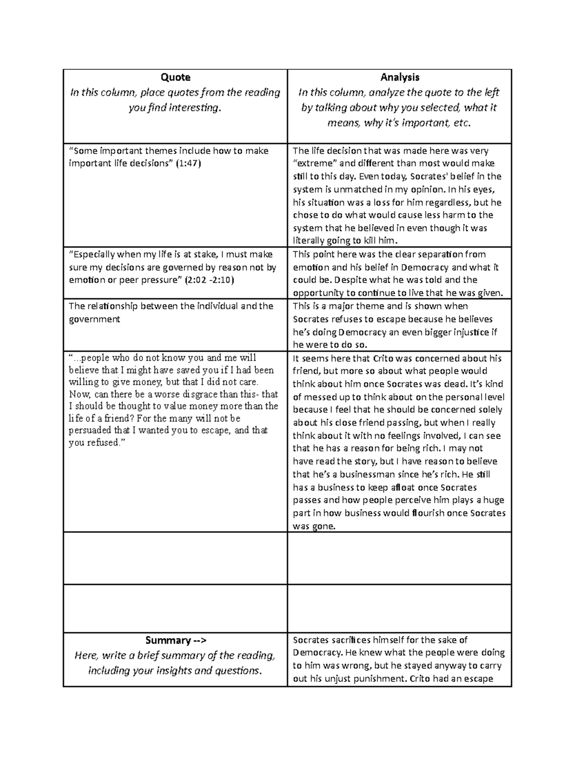 Plato's Crito (Quote Sheet) - Quote In this column, place quotes from ...