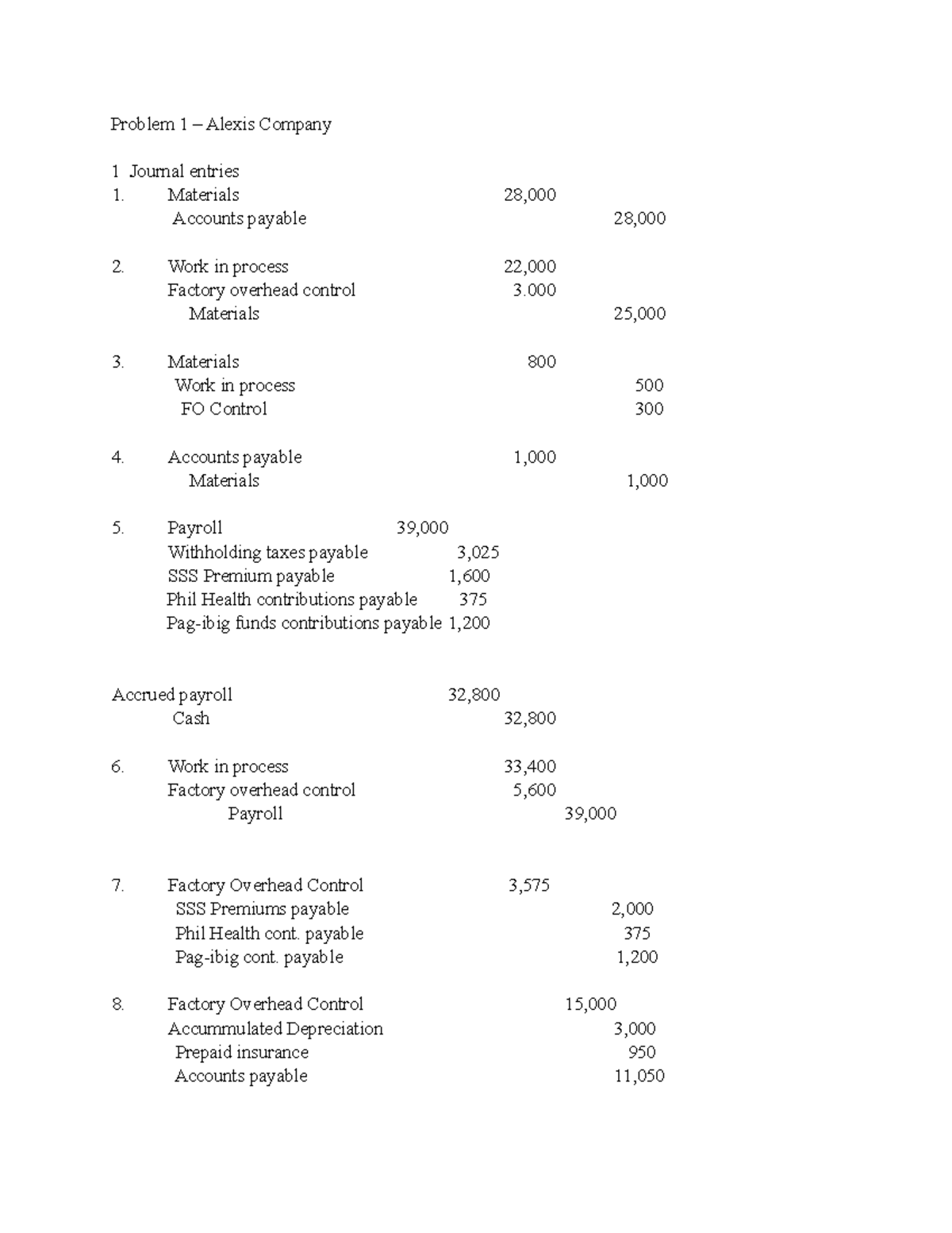 Assignment In Cost Accounting Problem 1 Alexis Company 1 Journal assignment-in-cost-accounting-problem-1-alexis-company-1-journal