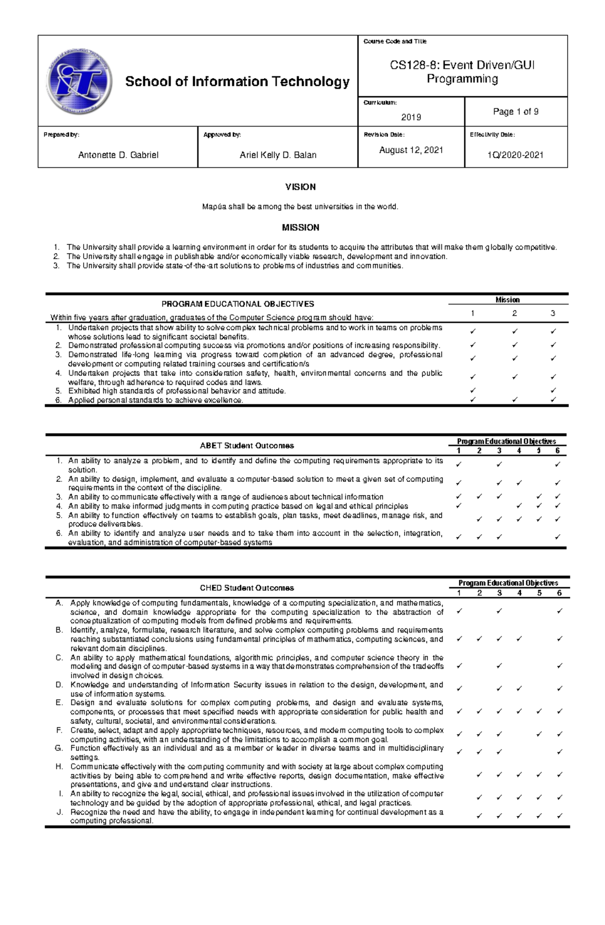 Gui Lab Syllabus Event Driven Mapua School Of Information Technology Cs128 8 Event Drivengui