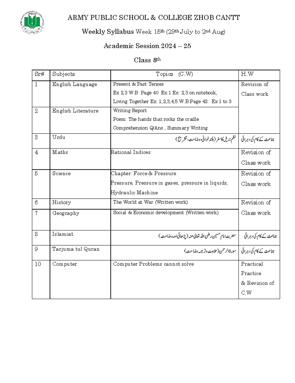 15 week class 8th - Notes of english - ARMY PUBLIC SCHOOL & COLLEGE ...