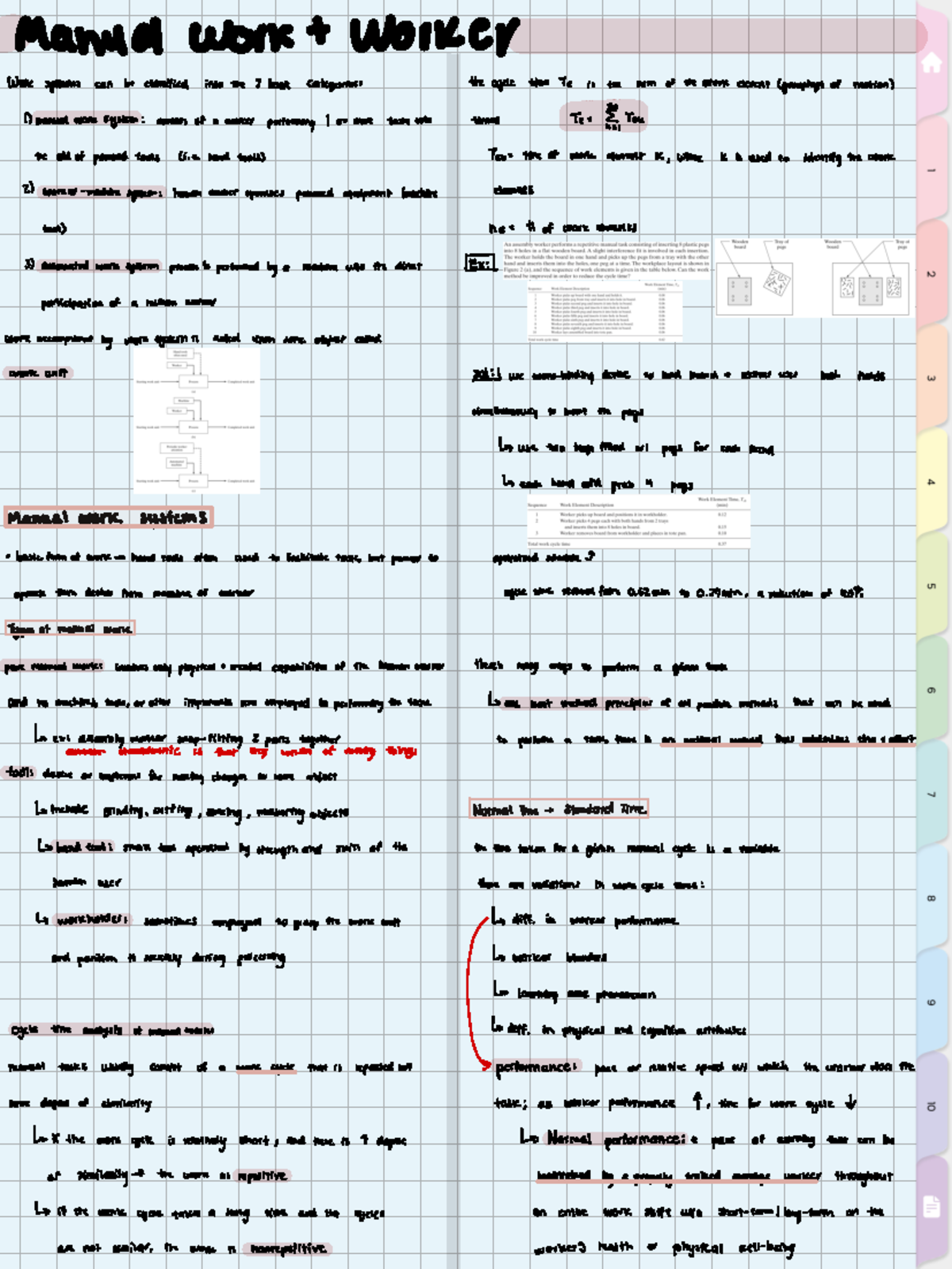 Ise 131 Notes 8 - Manual Work t Worker Work systems can be classified ...
