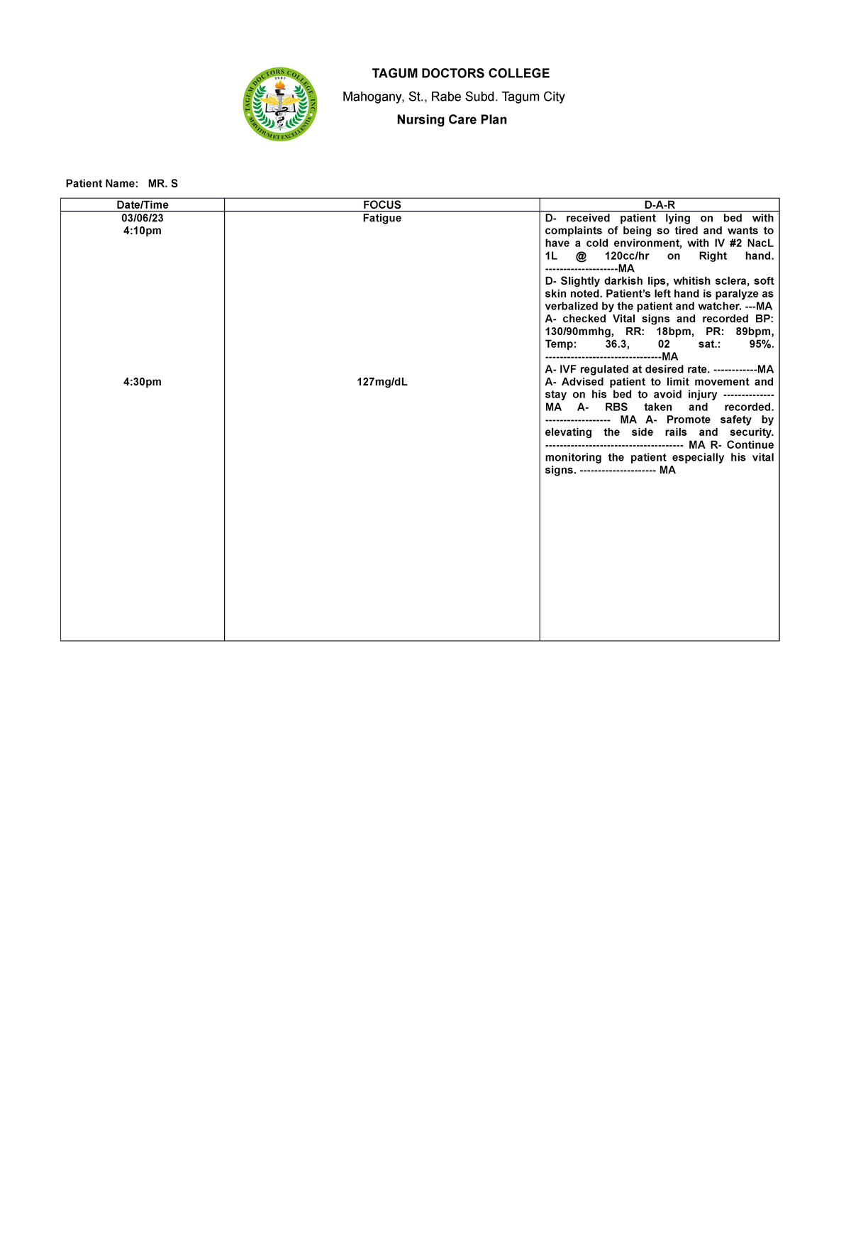 FDAR fatigue - champagne papi - TAGUM DOCTORS COLLEGE Mahogany, St ...