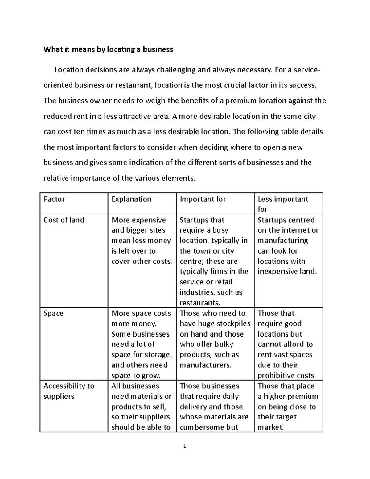 Locating-the-business - What it means by locating a business Location ...
