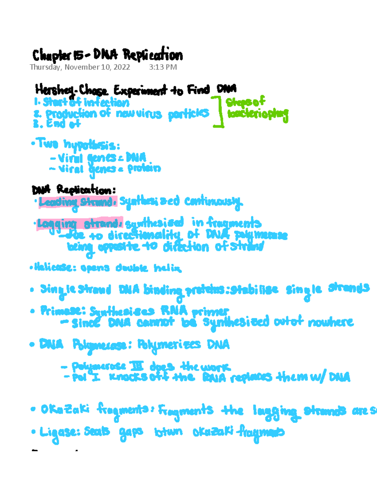 Lec-chap15 - DNA replication, DNA polymerase, and Repairing DNA. - BIOL ...