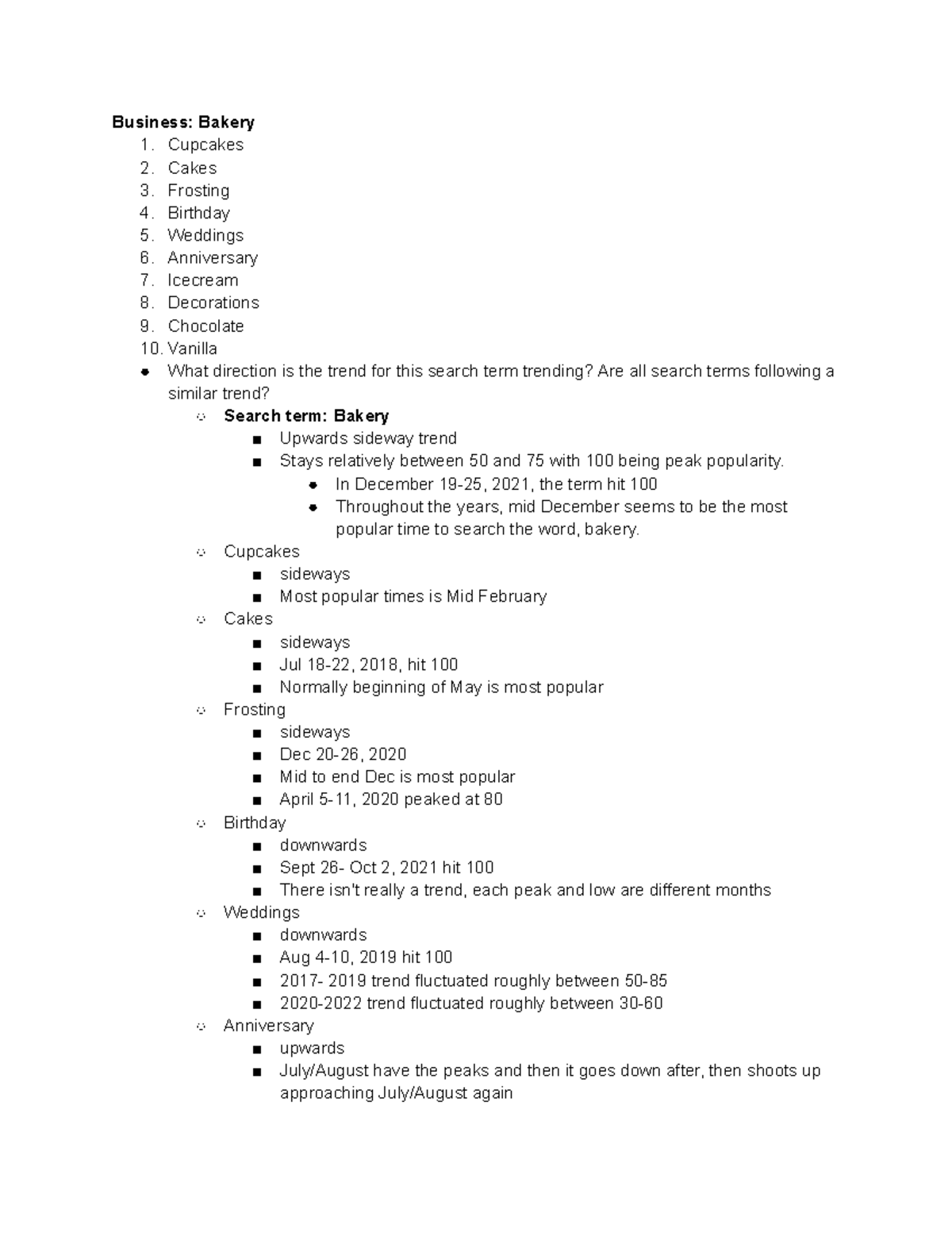 Soc Med HW02 - Google trends search terms - Business: Bakery 1 ...