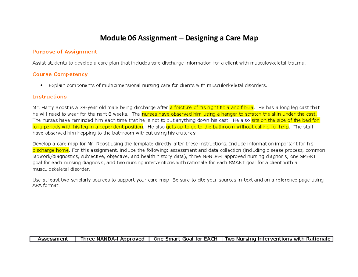 MDC1 Module 06 Written Assignment 11102021 - Module 06 Assignment ...