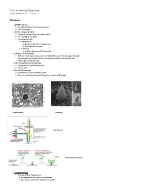 Cell Biology learning objectives - 1 Compare, with examples, some ways ...