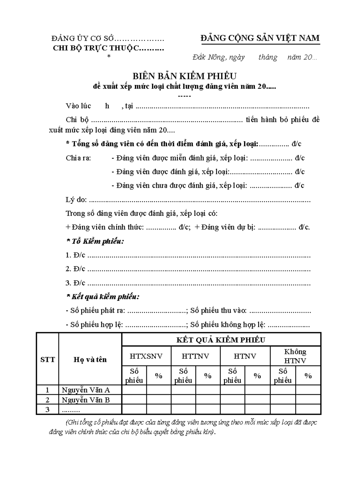 Mau Bien ban, Phieu xep loai (Danh cho Dang bo co so) - ĐẢNG ỦY CƠ SỞ ...
