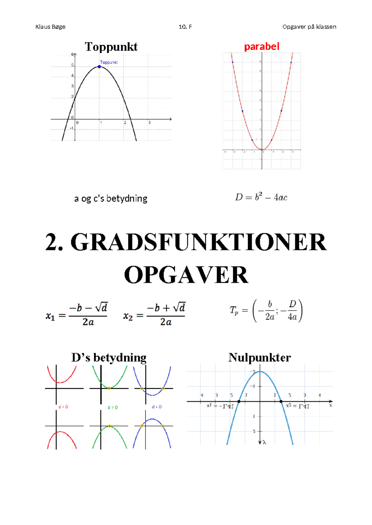 2 grads funktion opgaver 10 klasse - Toppunkt parabel a og c’s ...