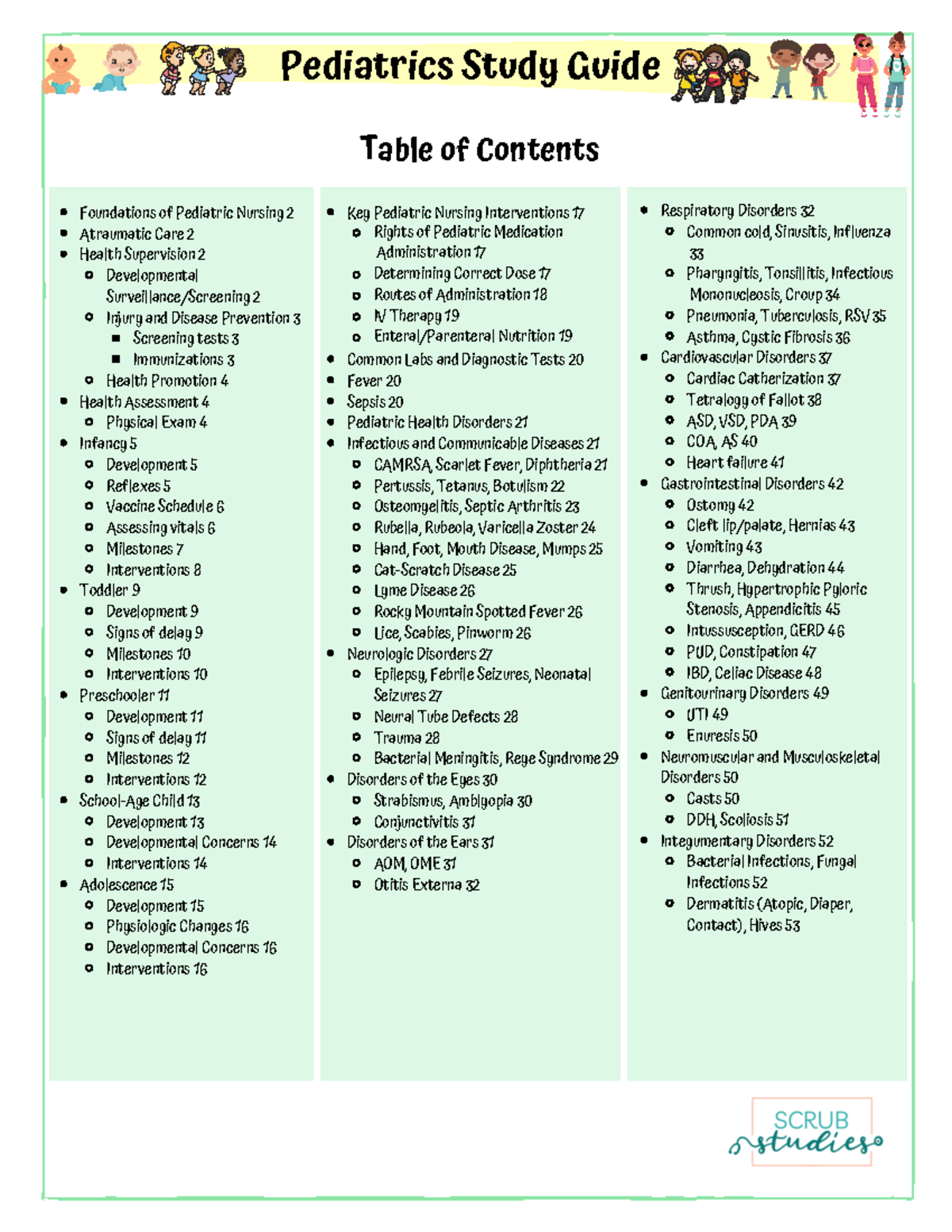 Pediatrics Study Guideby Scrub Studies - 7DEOH RI &RQWHQWV )RXQGDWLRQV ...
