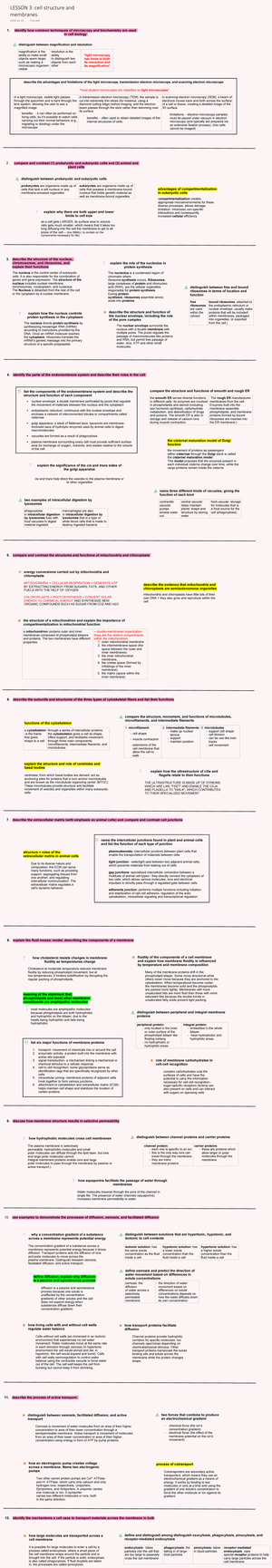 organic chemistry notes - Topic 10: Organic Chemistry 10 Fundamentals ...