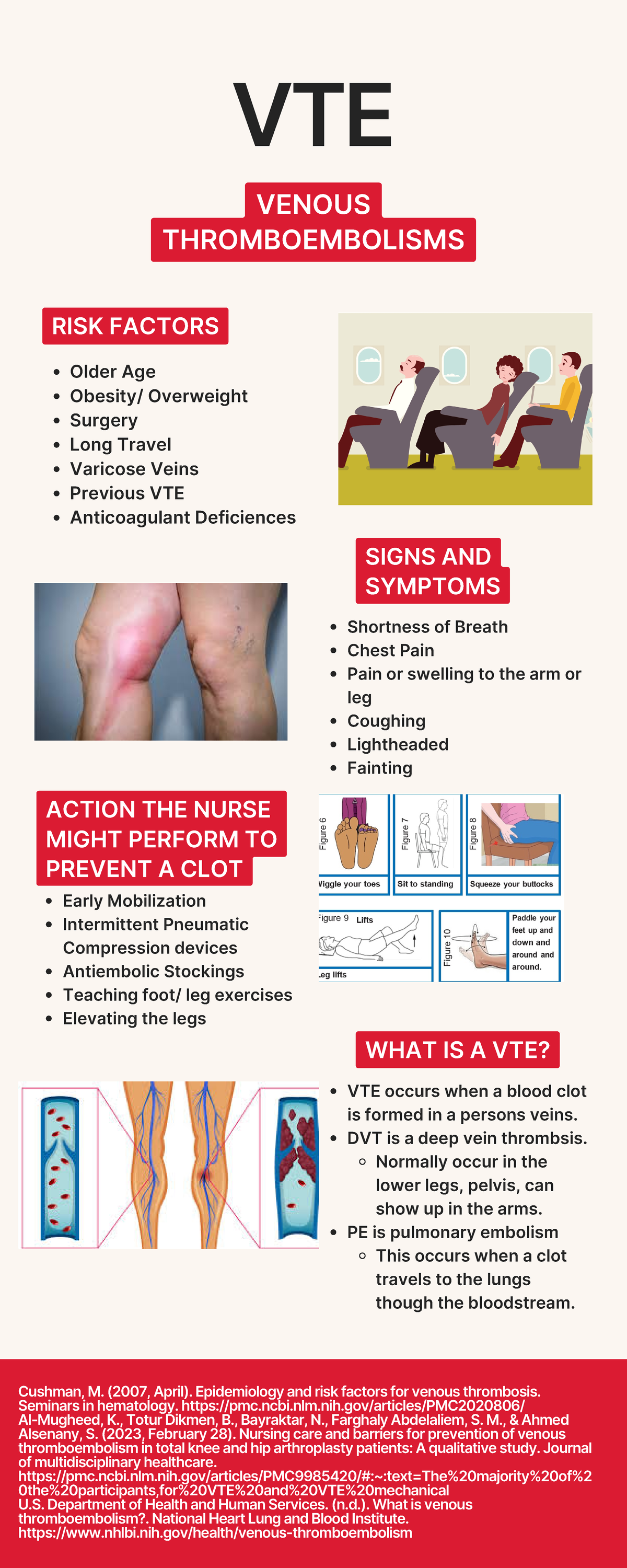 VTE - Venous - VTE VENOUS THROMBOEMBOLISMS RISK FACTORS Older Age ...
