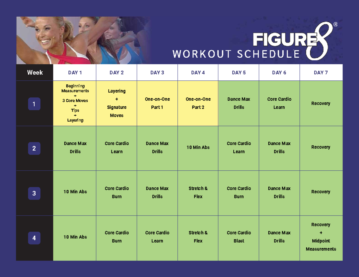 Figure 8 basic schedule - 1 2 3 4 Beginning Measurements + 3 Core Moves ...