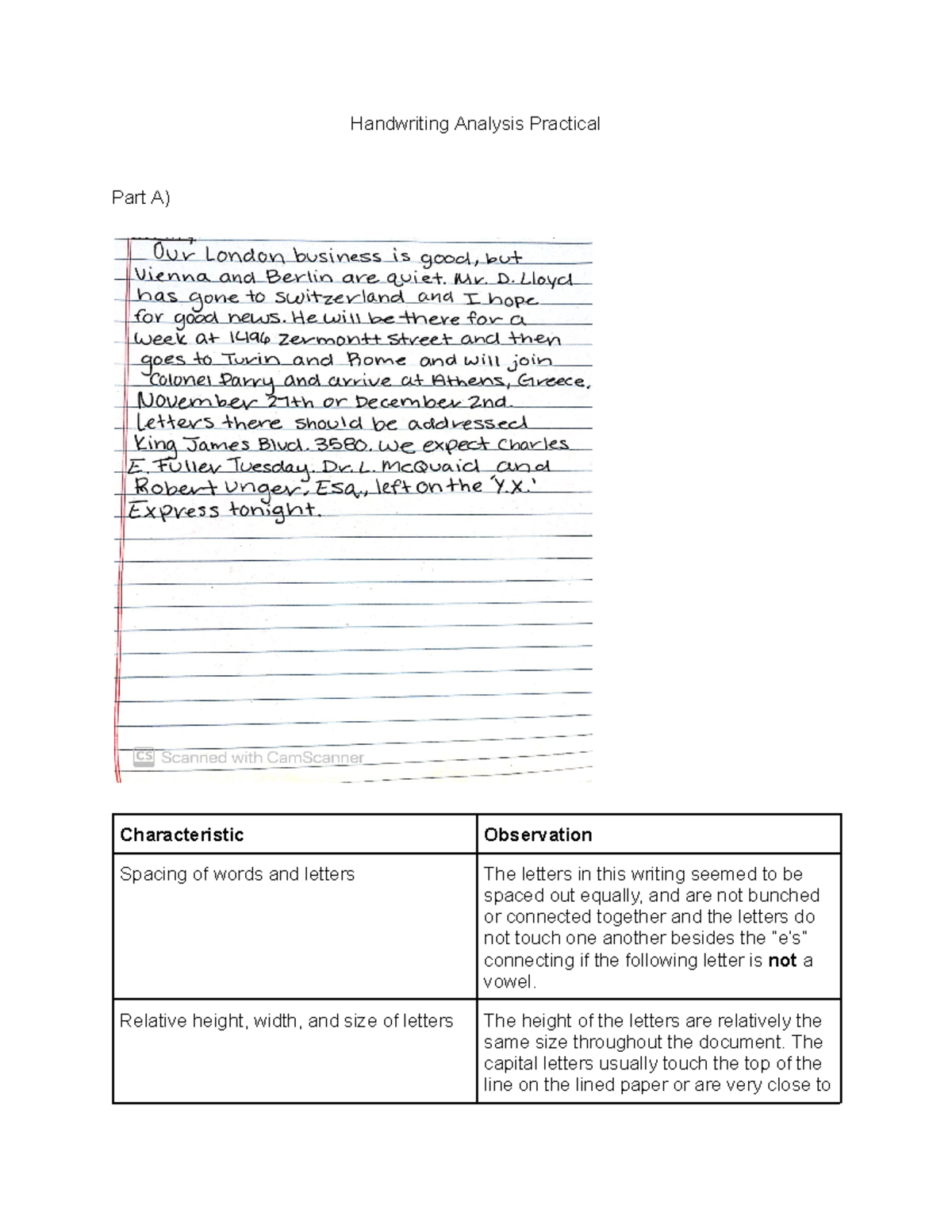 Chapter 18 Practical - Handwriting Analysis Practical Part A ...